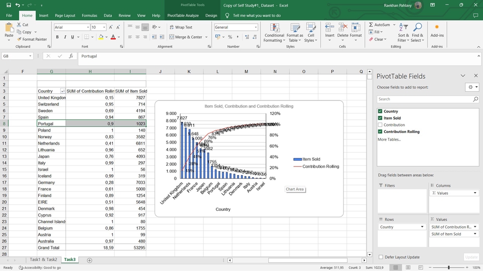 Pengolahan dan Analisis Data Microsoft Excel Dengan Vlookup, Pivot ...