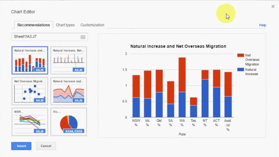 รับทำ Dashboard,Working Sheet,Summary จาก Excel/GG Sheet