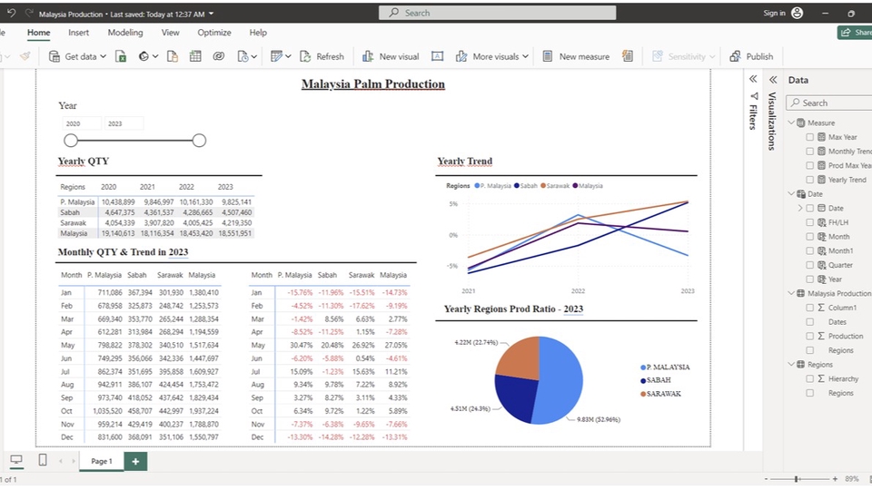 Visualisasi Data dengan Power BI