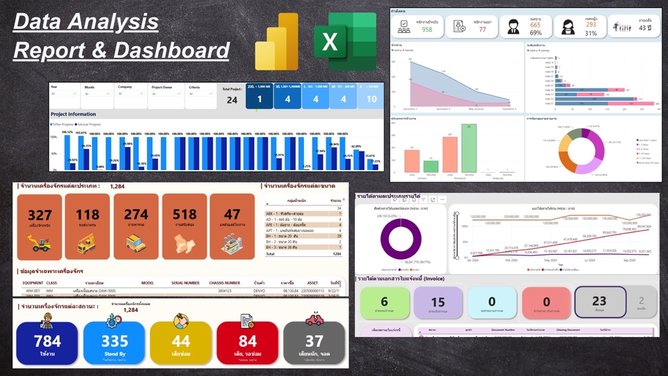 Report and Dashboard on Excel and Power BI