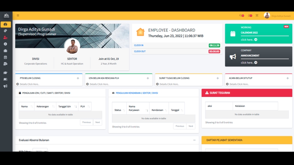 Web Development / Sistem Aplikasi berbasis Web untuk Corporate, Skripsi ...