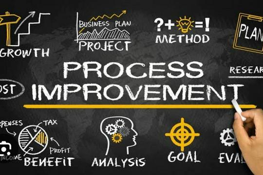 Business Process Improvement Training and Consulting Services (on-line ...