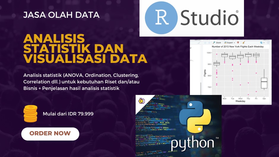 Data Visualisasi dan Analisis Statistik Research-Grade dan Corporate-Grade