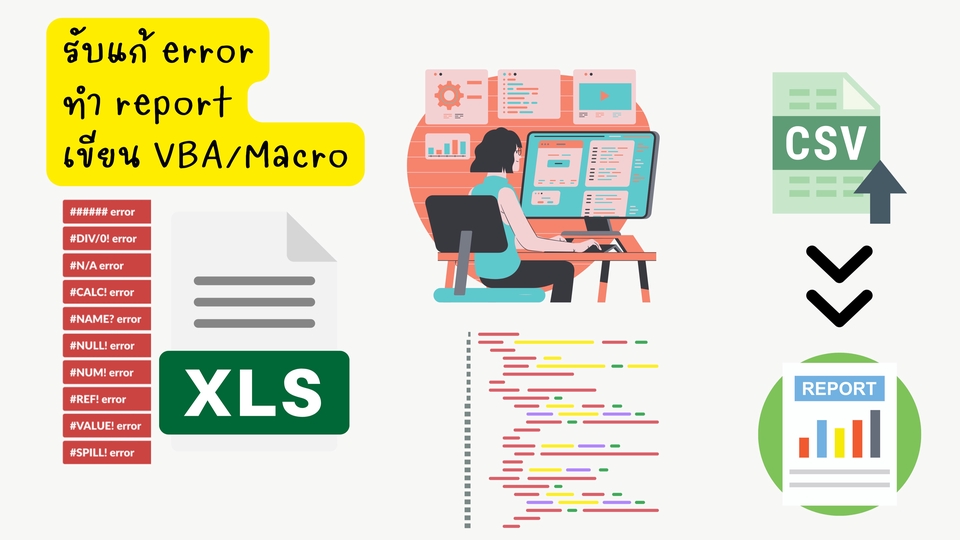 รับแก้สูตรงาน Excel /เขียนโค้ด VBA/Macro ทำ automation system