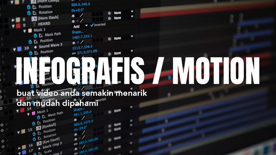 Jasa animasi untuk infografis