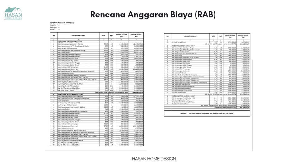 Jasa Perhitungan RAB dan Volume Pekerjaan Online: Solusi untuk Proyek ...