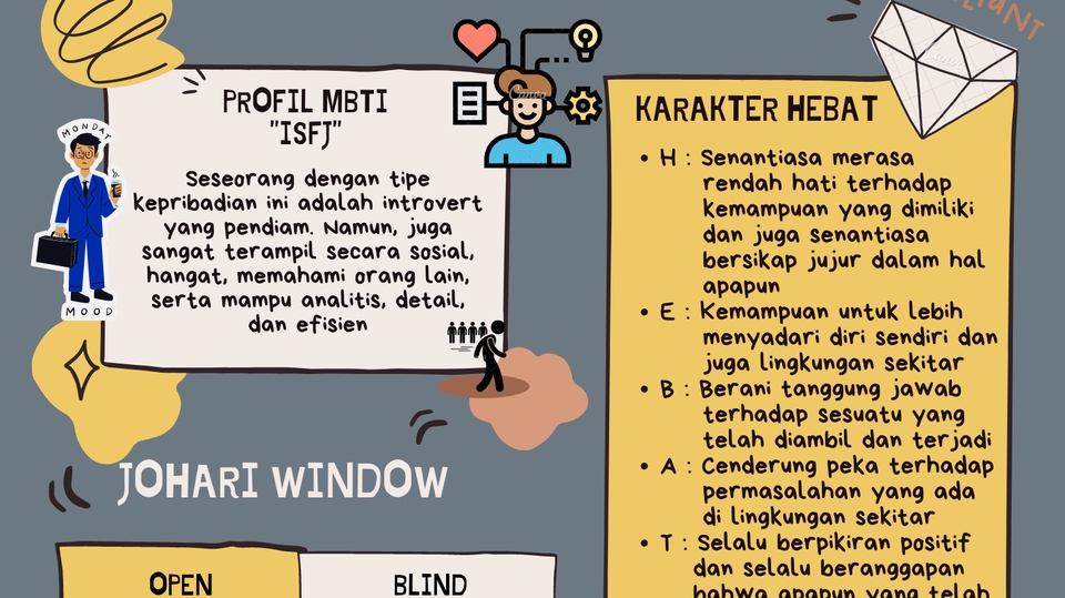 Infografis Sederhana 1 hari jadi