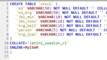 Query Pembuatan Database MySQL