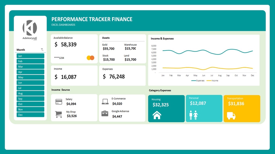 REPORT AND DASHBOARD INTERACTIVE EXCEL
