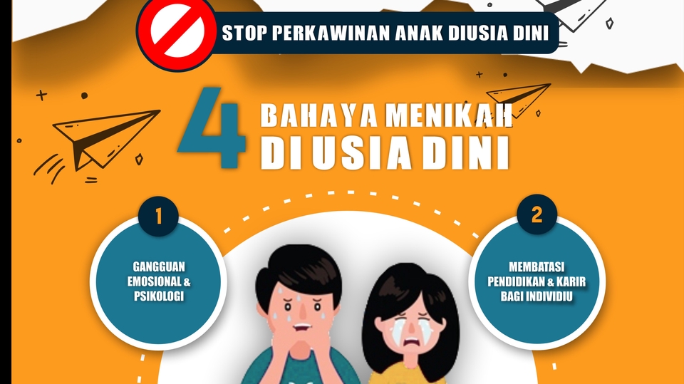 jasa pembuatan poster infografis menggunakan Canva, Photoshop, atau ...