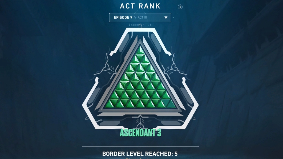 Boost Rank