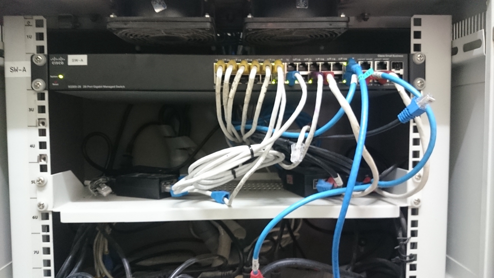 Remote Support / Help Desk