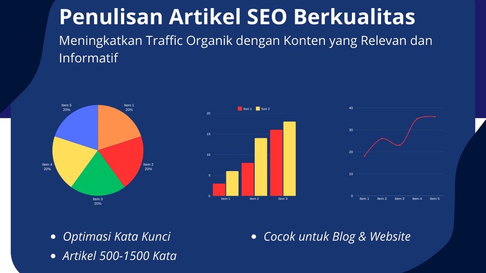 Penulisan Artikel SEO untuk Meningkatkan Peringkat Website Anda di Google