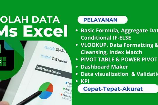Pengolahan Data dengan Microsoft Excel tingkat basic, intermediate, dan ...