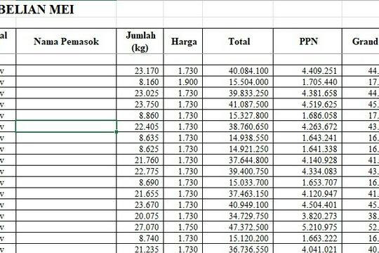 Data Entry Administrasi