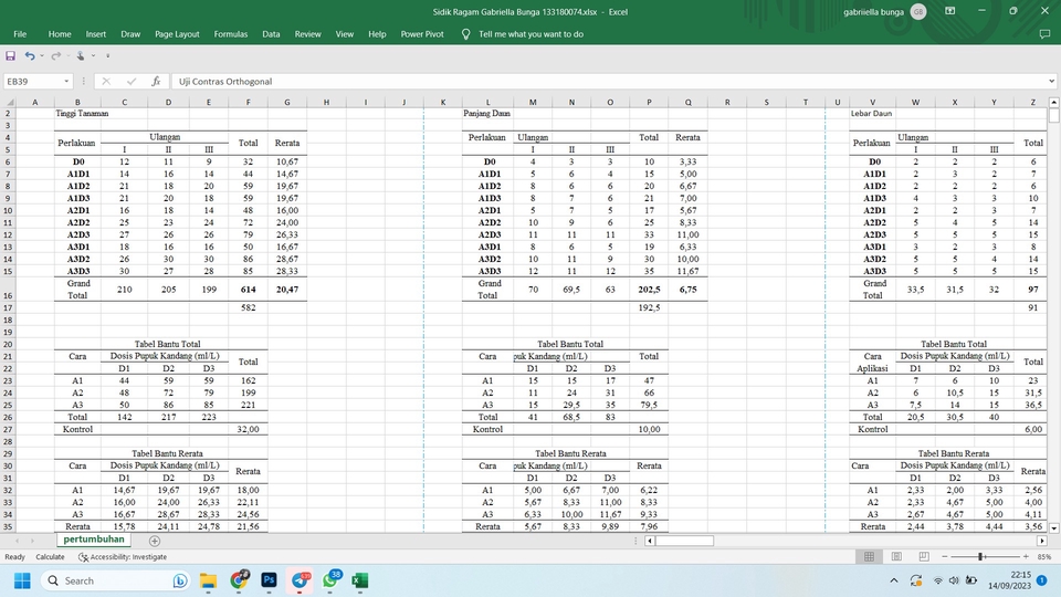 Jasa Pembuatan Data SKRIPSI/ Naskah Publikasi