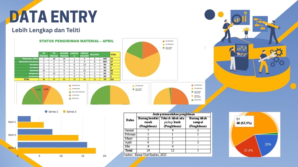 Listing Produk Cepat & Rapi untuk Inventory, Stock, Warehouse, Marketplace