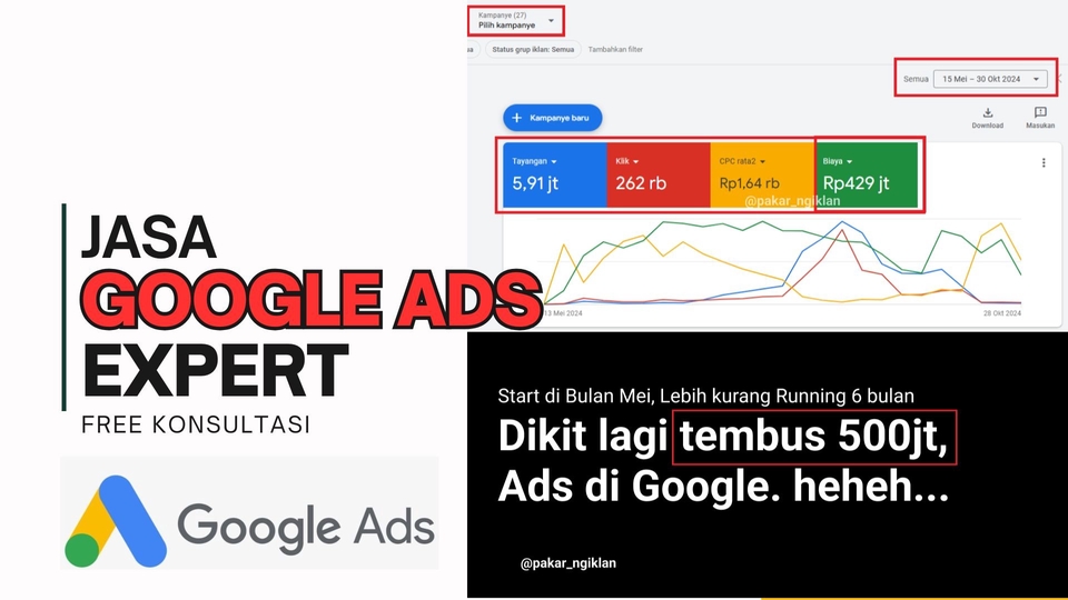 Jasa Google Ads Expert | Free Konsultasi