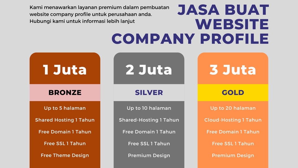 Solusi Website dan Hosting Terbaik: Mudah, Cepat, dan Terjangkau untuk Bisnis Anda!