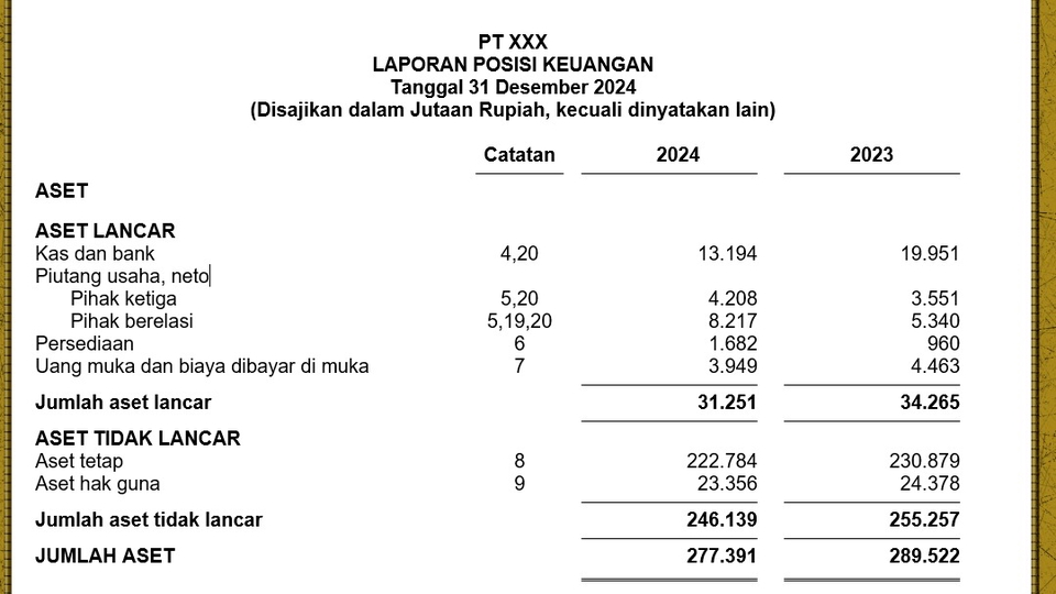 Jasa Penyusunan Laporan Keuangan Sesuai PSAK