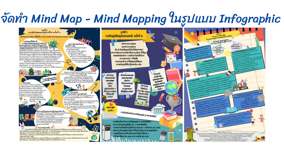 Mind Mapping /Mind map Infographic