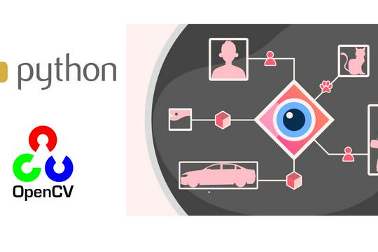 Computer Vision using Python