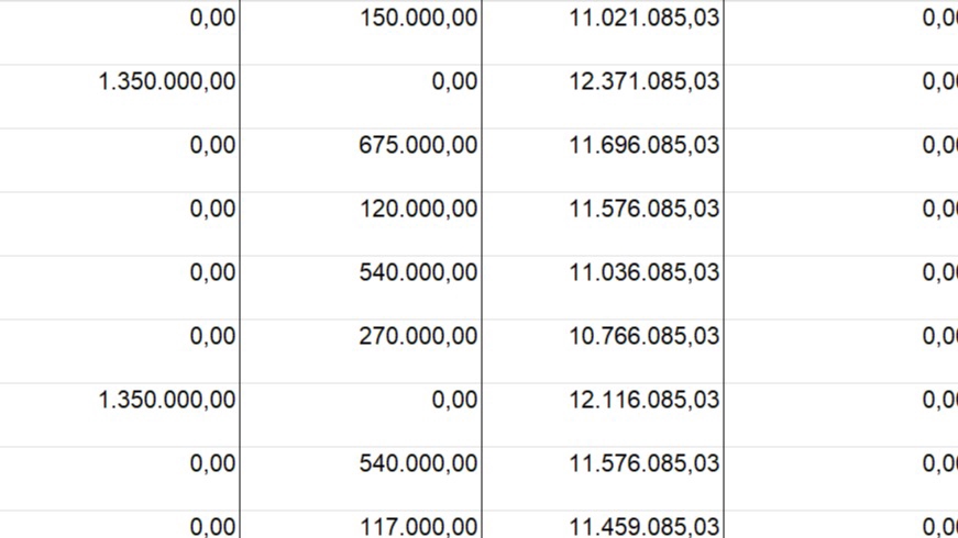 Entri Data Excel/Google Sheets. Entri dari berbagai sumber (PDF, gambar ...
