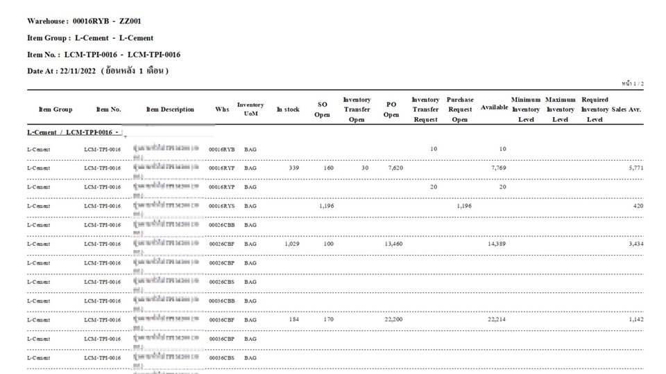 รับเขียน Report / SQL Query, Script ทุกประเภท