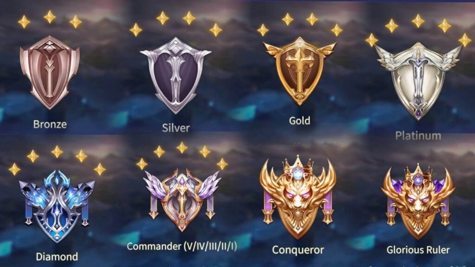 รับปั๋มดาว rov เริ่มต้นดาวละ 7 บาท