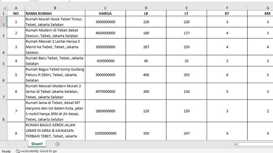 Jasa Analisis Data, Prepocessing Data, Visualisasi Data dll