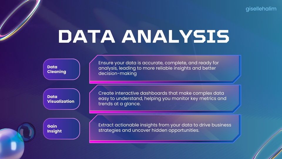 Jasa Data Analysis dan Pembuatan Dashboard Interaktif | Data Analytics ...