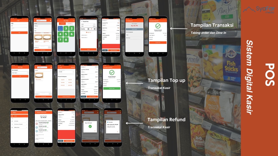 Website Development,Sistem Kasir (POS), Vidio promosi dan Aftermovie ...