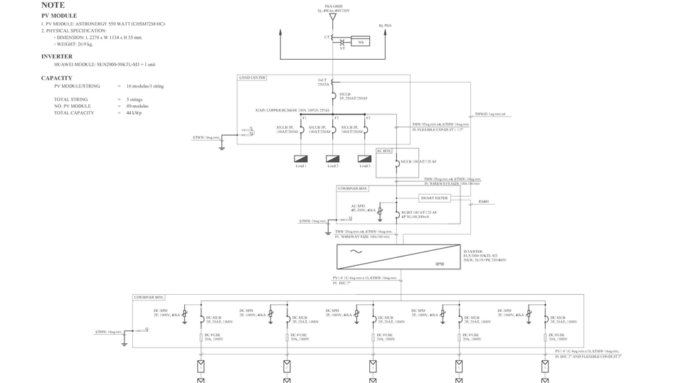 เขียนแบบ Single Line Diagram งานโซล่าเซลล์