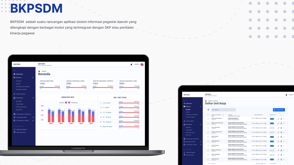 Specialist Aplikasi Web dan Mobile, Jasa Pembuatan Aplikasi Web dan ...