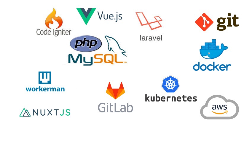 ทำเว็บด้วย PHP, Laravel, Vue.js
