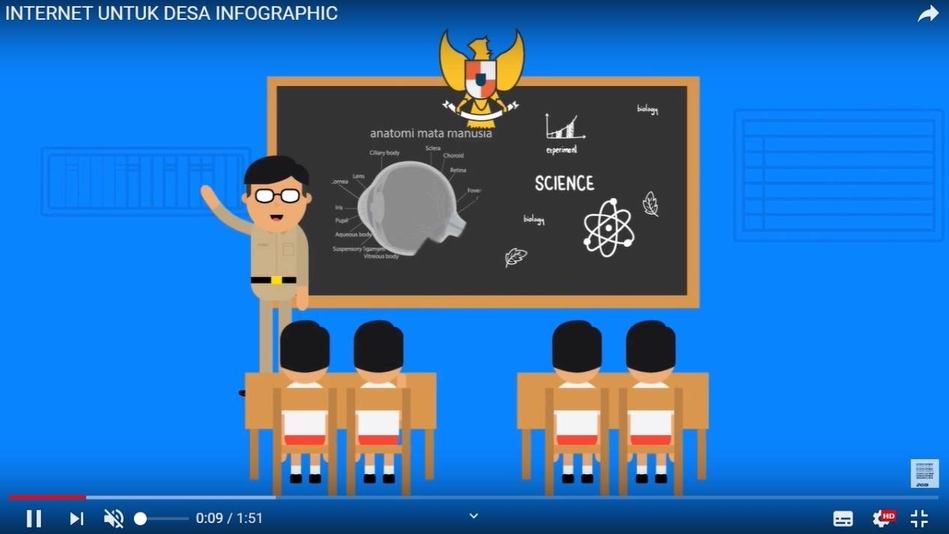 Motion Graphic Menarik