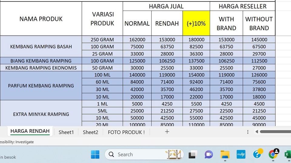 Melakukan pengecekan serta memasukkan data pada sistem yang diminta