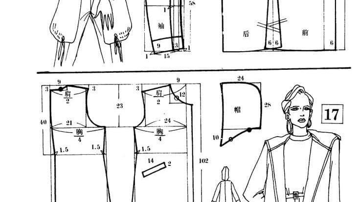 Jasa Pembuatan Pola Pakaian Digital