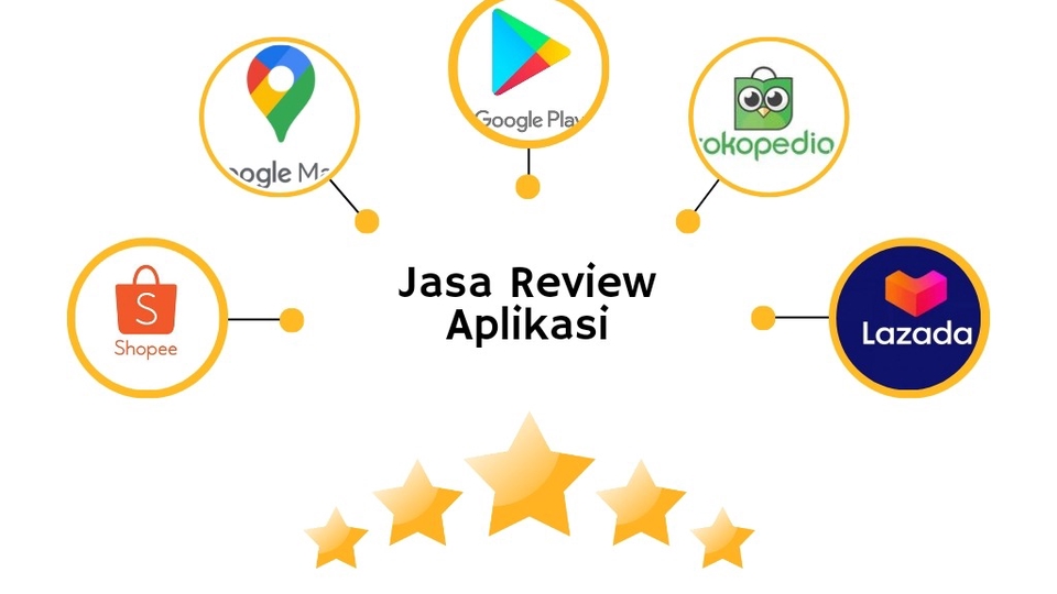 Jasa Review Aplikasi Bintang 5 Google Play store, Google Maps, Shoope,Lazada, Tokopedia