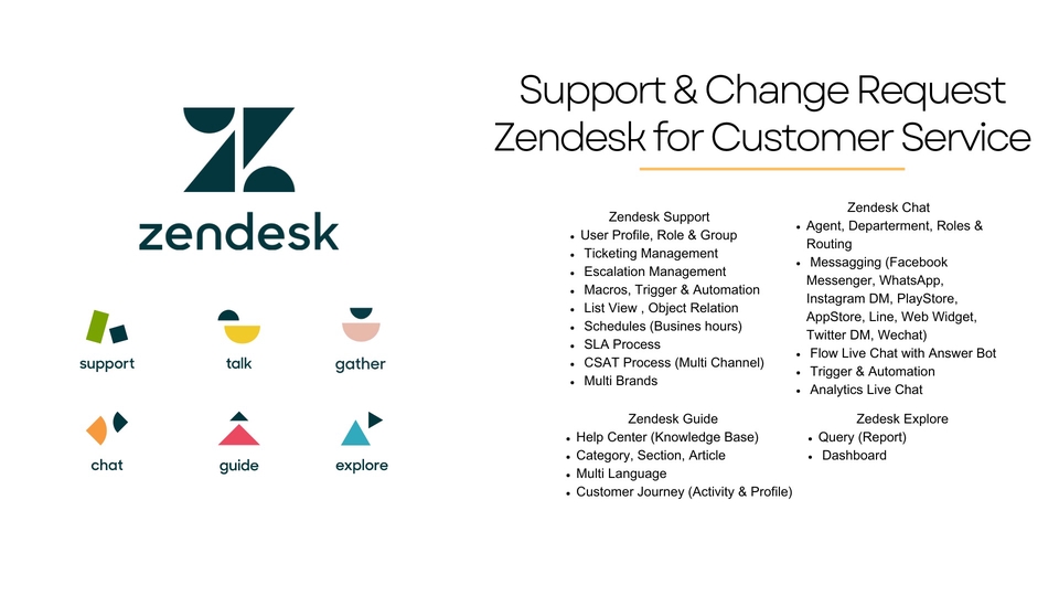 Support & Change Request Zendesk For Customer Service