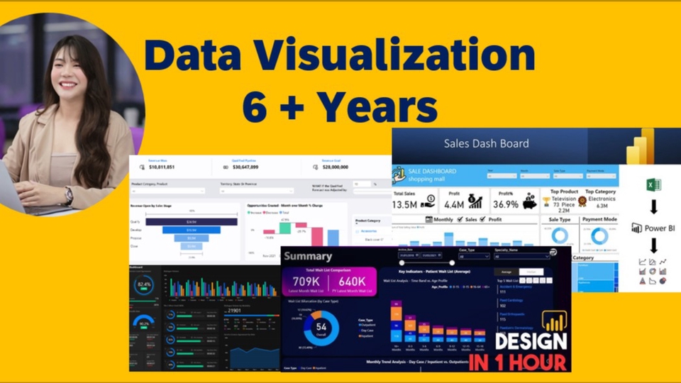 รับทำ Data Visualization แก้ Case บาง Graphdesign ทั้งdashbaord สอนการ 5520
