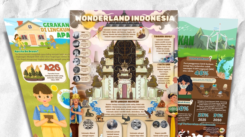 Desain Infografis Kreatif