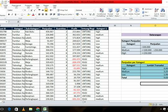 data entry dan pengelolaan data excel sederhana