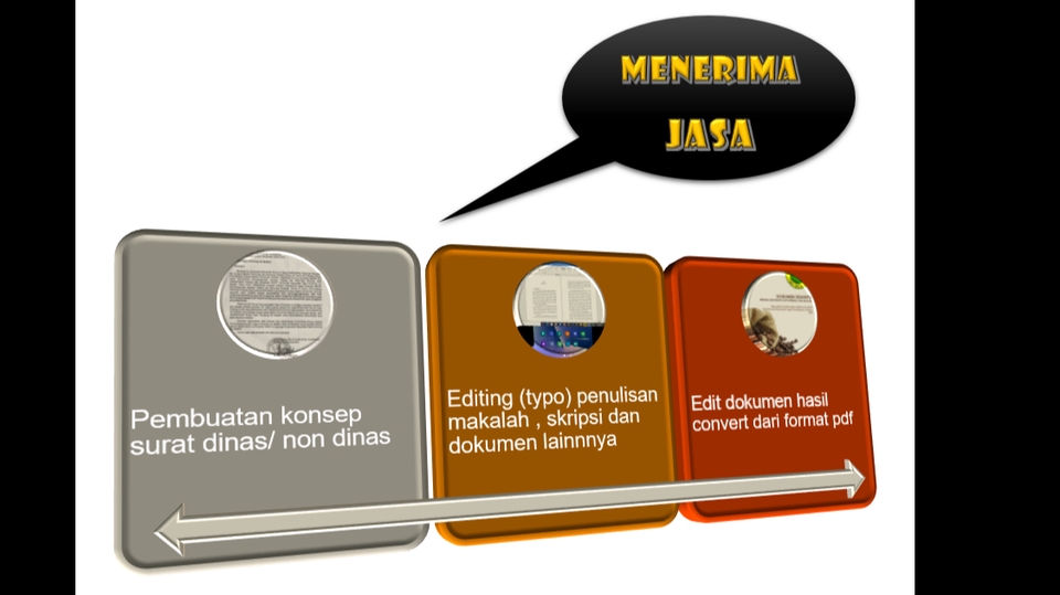 Jasa Pembuatan Konsep Surat Dinas/Non Dinas dan Edit Dokumen Ilmiah ...