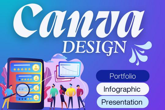 Canva Design