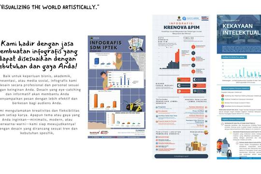 Graphify : Buat Data Anda Berbicara!