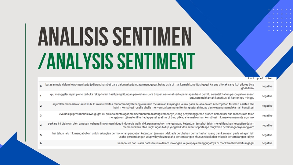 Jasa Analisis Sentimen Menggunakan Python